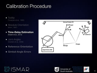 ISMAR 2014: Comprehensive Workspace Calibration for Visuo-Haptic Augmented Reality | PDF