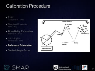 ISMAR 2014: Comprehensive Workspace Calibration for Visuo-Haptic ...