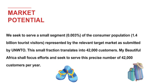 ISMARTAFRICA PITCHDECK COMPLETE .PDF AMENDED COPY.pdf