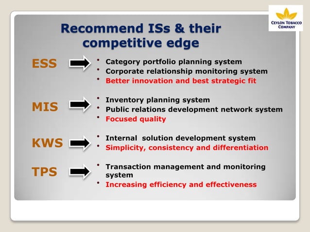 Managing Information Systems Ppt
