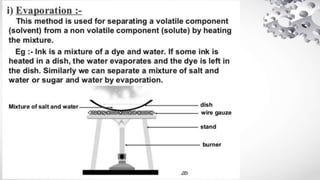 Is matter around us pure | PPT