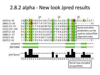 Protein and RNA alignment and analysis with Jalview 2.8.2 and JABA 2.1 | PPT