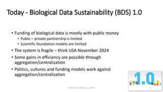 The Biological Data Sustainability Paradox: A Time to Think Differently ...