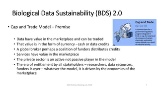 The Biological Data Sustainability Paradox: A Time to Think Differently ...