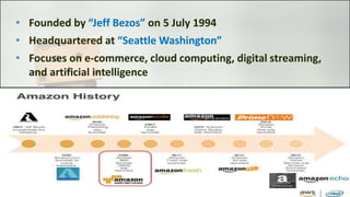 Use of technology in E commerce business Amazon | PPTX