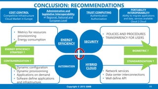 Modelli di interoperabilità in un hybrid cloud environment | PDF
