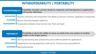 Modelli di interoperabilità in un hybrid cloud environment | PDF