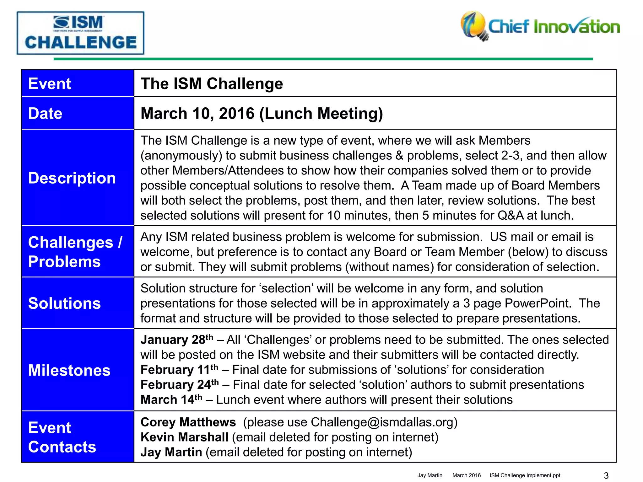 ISM Challenge | PPT