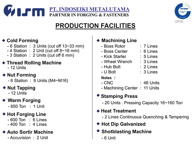 ISM Company Profile oleh perusahaan s.ppt