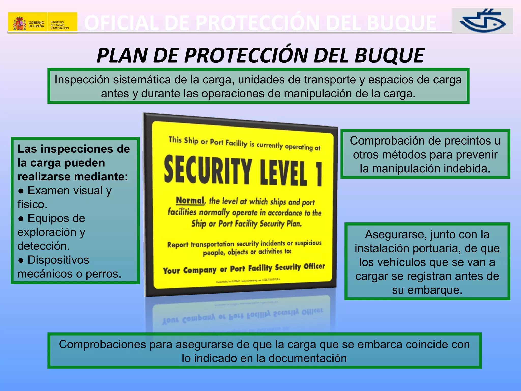 ISM Curso ISPS. 5- Ship security plan. | PPT