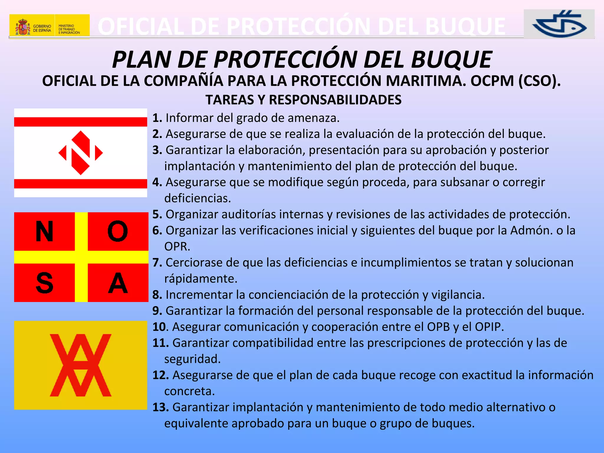 ISM Curso ISPS. 5- Ship security plan. | PPS