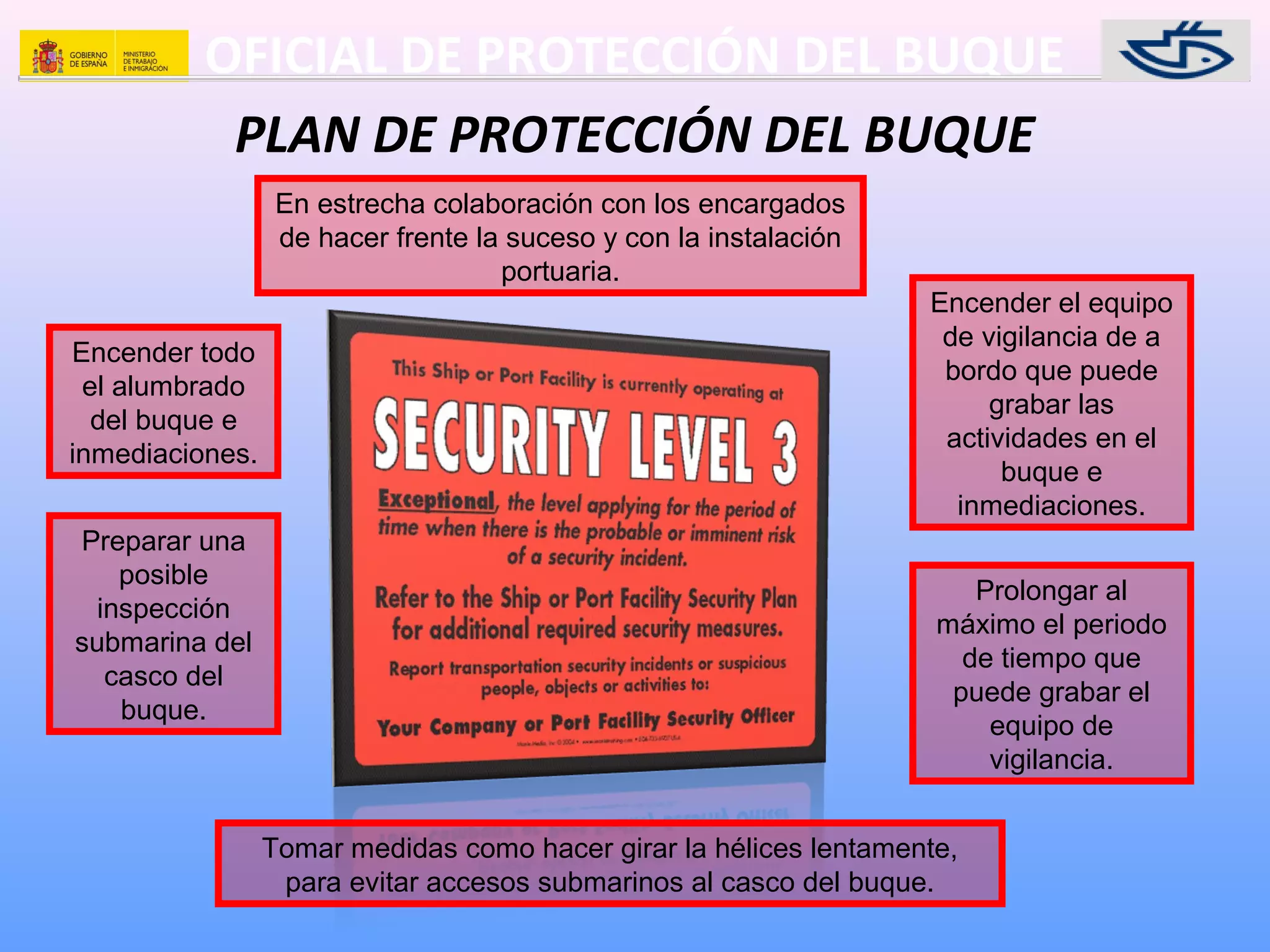 ISM Curso ISPS. 5- Ship security plan. | PPT