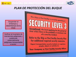 ISM Curso ISPS. 5- Ship security plan. | PPS