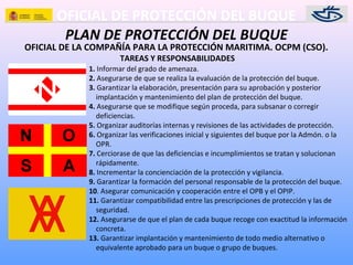 ISM Curso ISPS. 5- Ship security plan. | PPS