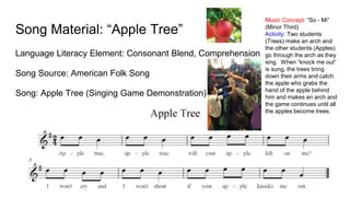 Isme 2018 music and language literacy brouette | PPT