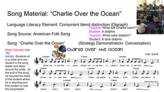 Isme 2018 music and language literacy brouette | PPT