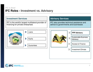ISMED Training: Assessing the PPP Option, presentation by IFC | PDF