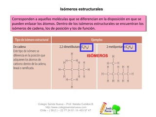 Isómeros | PPT