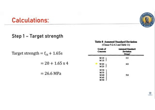 Mix design by Indian standard method for M20 | PDF