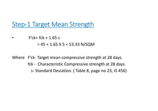 Indian standard method for mix design M45 | PDF