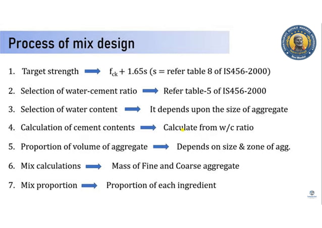 Indian standard method for mix design M45 | PPT