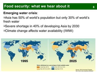 Food Security | PPT