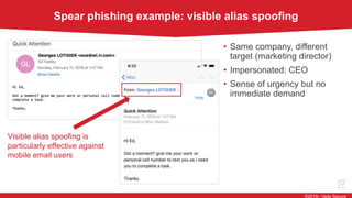 The anatomy of a spear phishing attack | PPTX