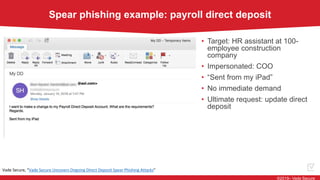 The anatomy of a spear phishing attack | PPTX