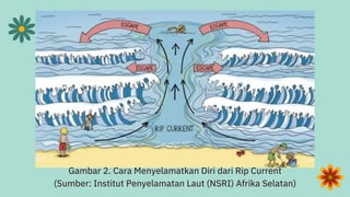 Ismi 'Alimatunnisa_26050120120034_Ose A_Rip Current.pptx
