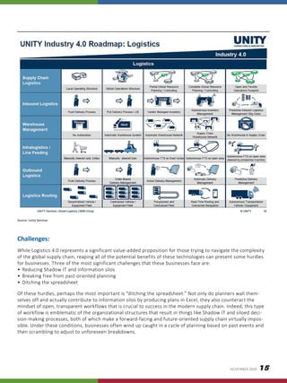 SMART LOGISTICS (LOGISTICS 4.0) | PDF