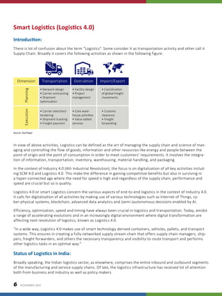 SMART LOGISTICS (LOGISTICS 4.0) | PDF