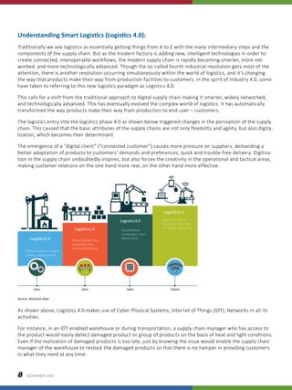 SMART LOGISTICS (LOGISTICS 4.0) | PDF