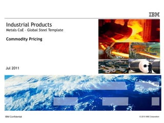 Is mining commodity pricing | PPT