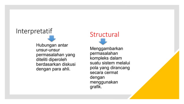 ISM (Interpretative Structural Modeling).pptx