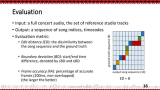 Automatic Set List Identification and Song Segmentation of Full-Length ...