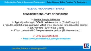 Institute For Supply Management - Understanding Federal Procurement | PPTX
