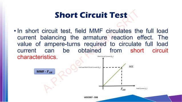 AC Machines Alternators and Induction Motors | PPT