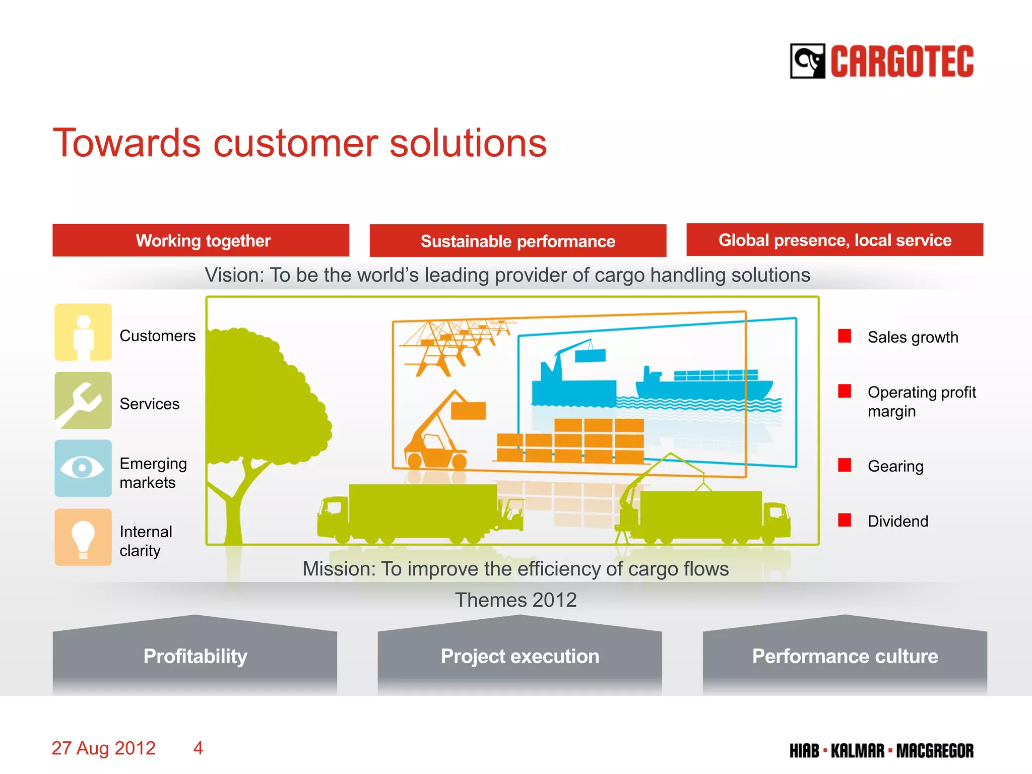 Cargotec in brazil | PDF