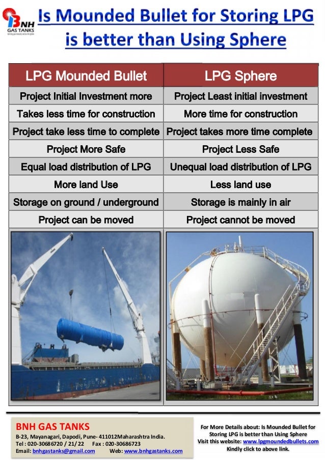 Is mounded bullet for storing lpg is better than using sphere