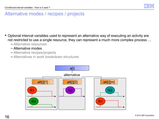Conditional interval variables: A powerful concept for modeling and solving complex scheduling ...