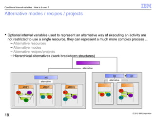Conditional interval variables: A powerful concept for modeling and solving complex scheduling ...