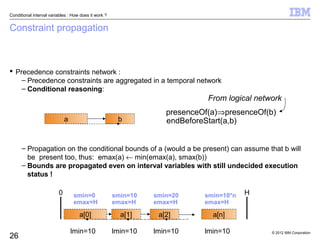 Conditional interval variables: A powerful concept for modeling and solving complex scheduling ...