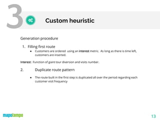 Mapotempo - ISMP 2018 : Modelling the Periodic Vehicle Routing Problem ...