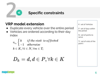 Mapotempo - ISMP 2018 : Modelling the Periodic Vehicle Routing Problem ...