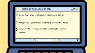 Different key used in dbms with the best examples | PDF