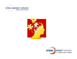 Ism Presentation | PPT