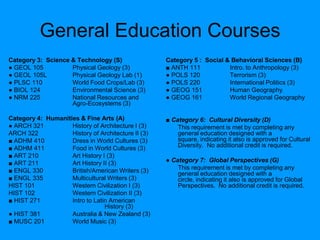 International Studies Major | PPTX | Undergraduate Education | College ...