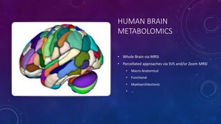 Magnetic Resonance Spectroscopy and Metabolomics | PDF