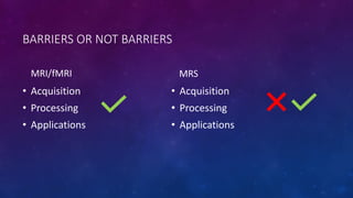 Magnetic Resonance Spectroscopy and Metabolomics | PDF