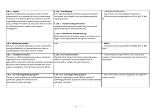 (Revised) My Gap analysis results between ISO27001: 2022 and 2013 ...